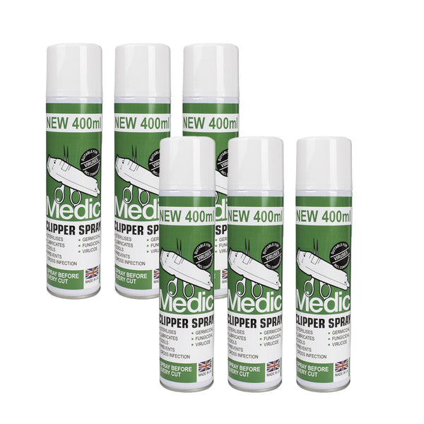 MEDIC – Agenda Salon Concepts